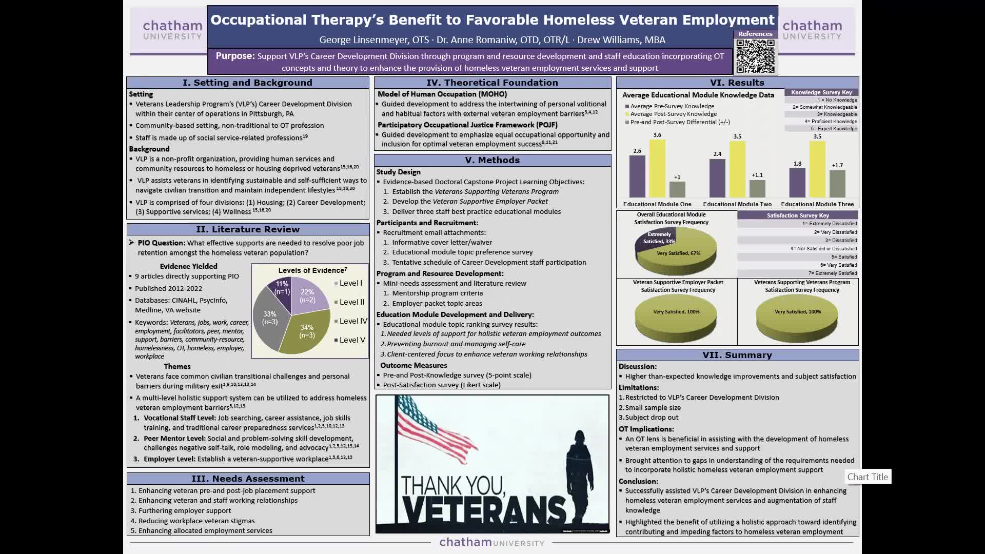 Chatham University Enterprise Video Platform